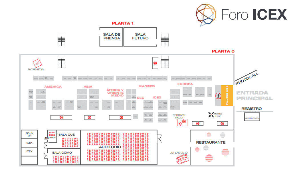 Foro ICEX 2026 | ICEX